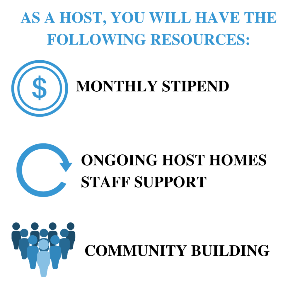 Host Homes | Jovenes Website